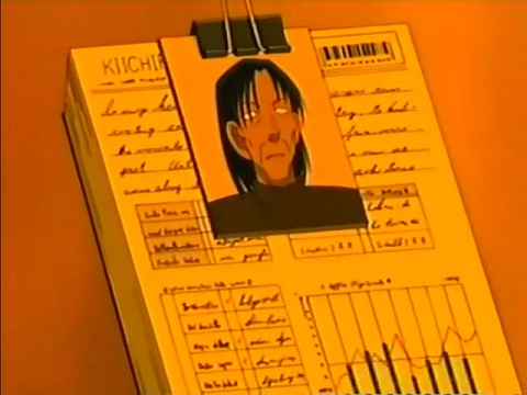File:Kiichiro Numabuchi's physical data.jpg - Detective Conan Wiki