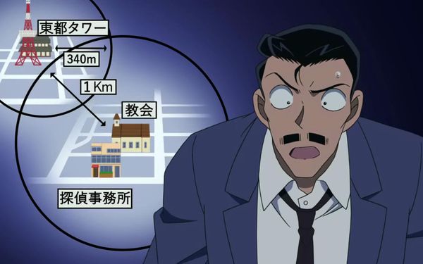Beika - Detective Conan Wiki